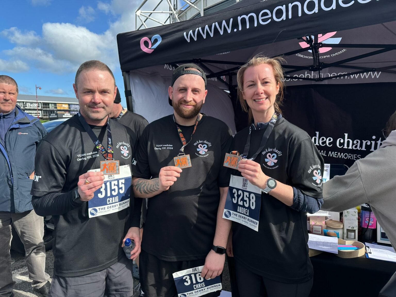 The keys to success: celebrating 21 years of building brands ...